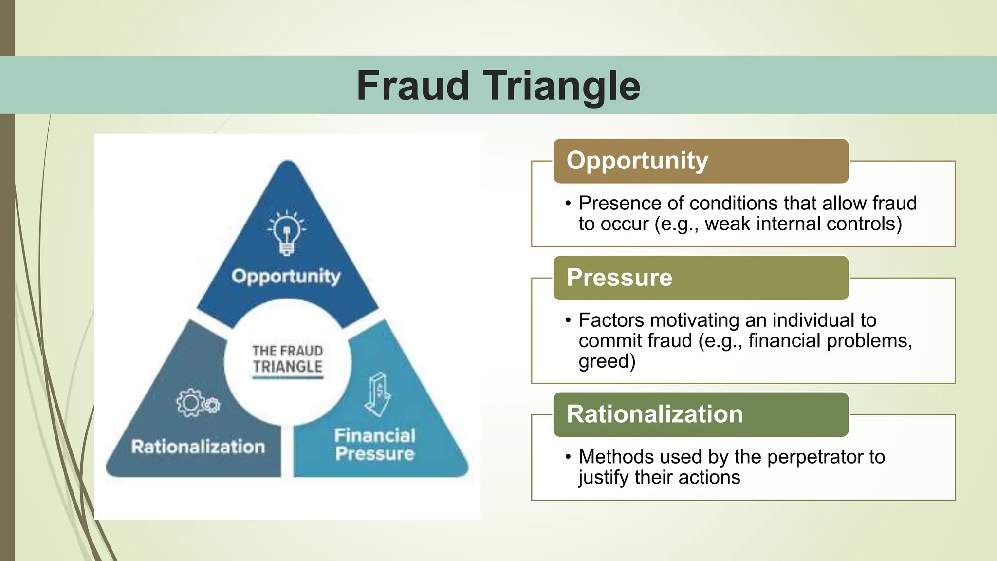 Introduction to Forensic Accounting, Fraud Investigation and Fraud Examination | PPTX