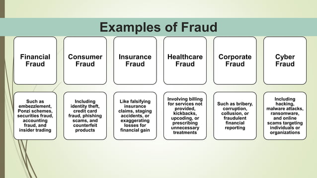 Introduction to Forensic Accounting, Fraud Investigation and Fraud ...
