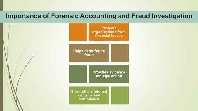 Introduction to Forensic Accounting, Fraud Investigation and Fraud ...