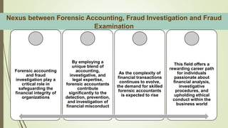 Introduction to Forensic Accounting, Fraud Investigation and Fraud Examination | PPTX