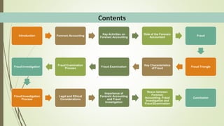 Introduction to Forensic Accounting, Fraud Investigation and Fraud Examination | PPTX