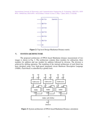 A fast fpga based architecture for measuring the distance between | PDF | Computing | Technology ...