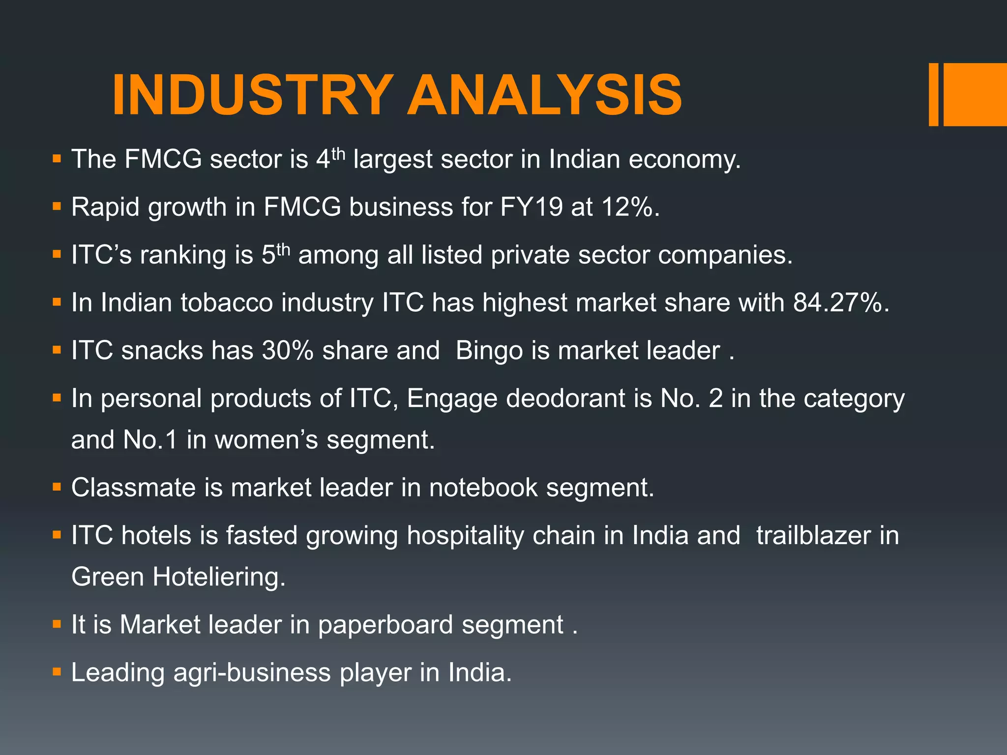Advanced financial analysis of itc with its competitor | PPTX