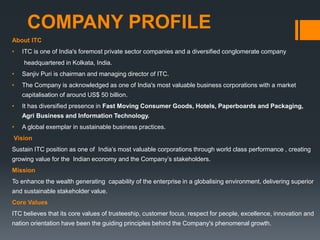 Advanced financial analysis of itc with its competitor | PPT