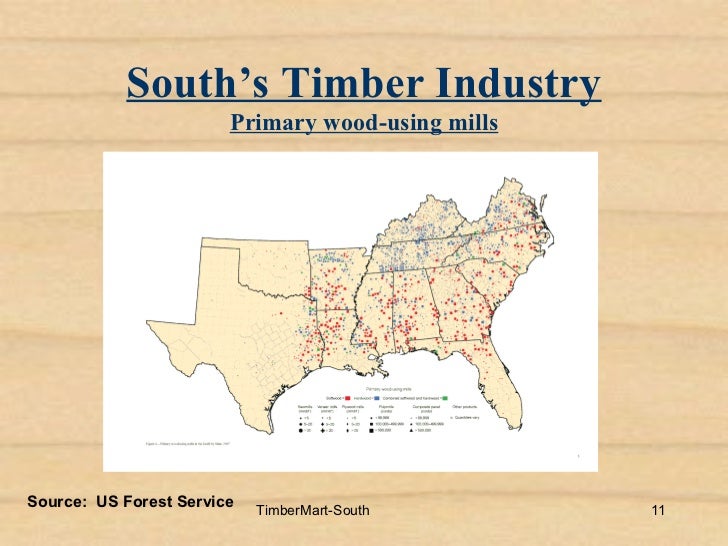 Timber Mart-South Emerging Markets