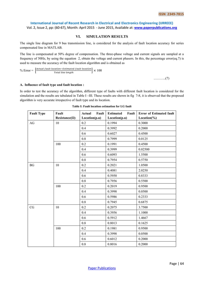 A Fault Detection And Classification Method For Sc Transmission Line
