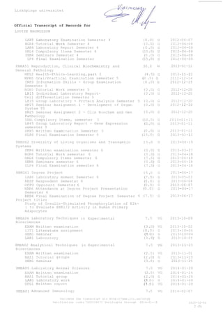 Verified transcript from LADOK (Linköping University) | PDF