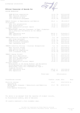 Verified transcript from LADOK (Linköping University) | PDF