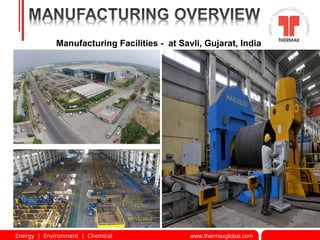 AFBC Boiler Presentation for Engineers .ppt