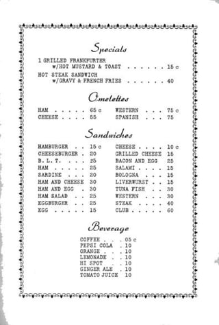 Afb menu | PDF