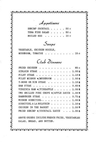 Afb menu | PDF