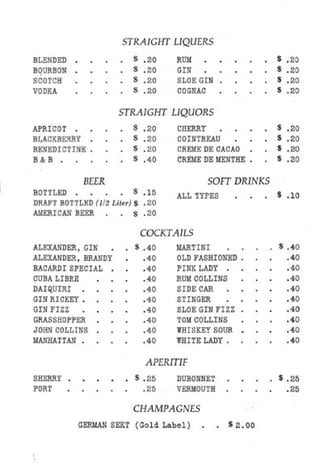 Afb menu | PDF