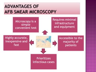Afb microscopy and quality assurance copy | PPT