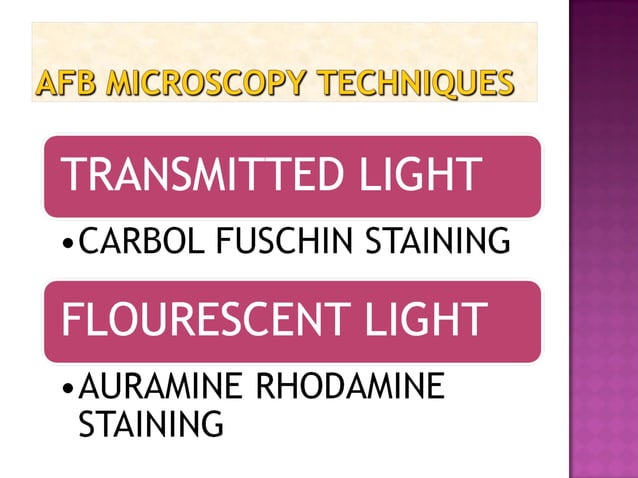 Afb microscopy and quality assurance copy | PPT