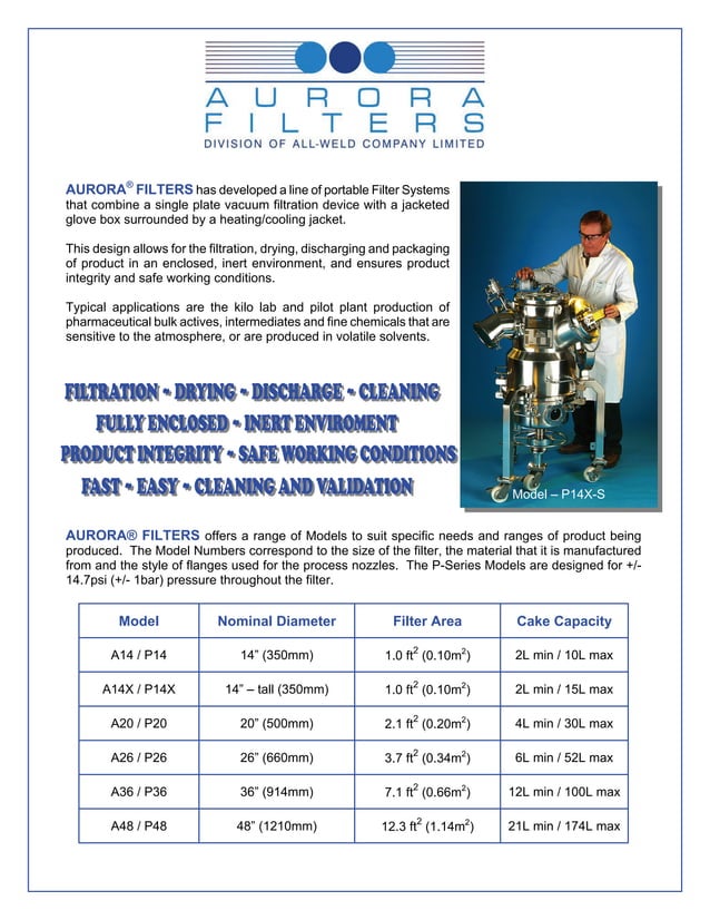 Aurora Filter Brochure 2011 | PDF
