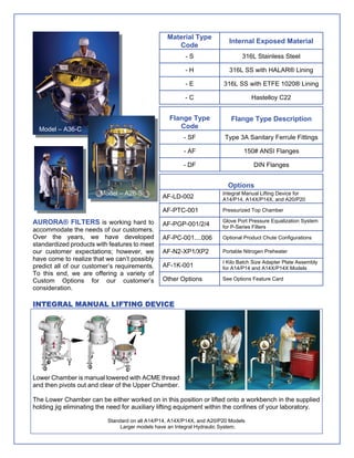 Aurora Filter Brochure 2011 | PDF