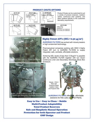 Aurora Filter Brochure 2011 | PDF