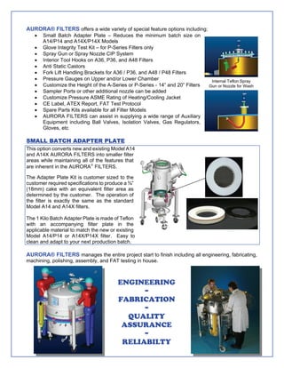 Aurora Filter Brochure 2011 | PDF