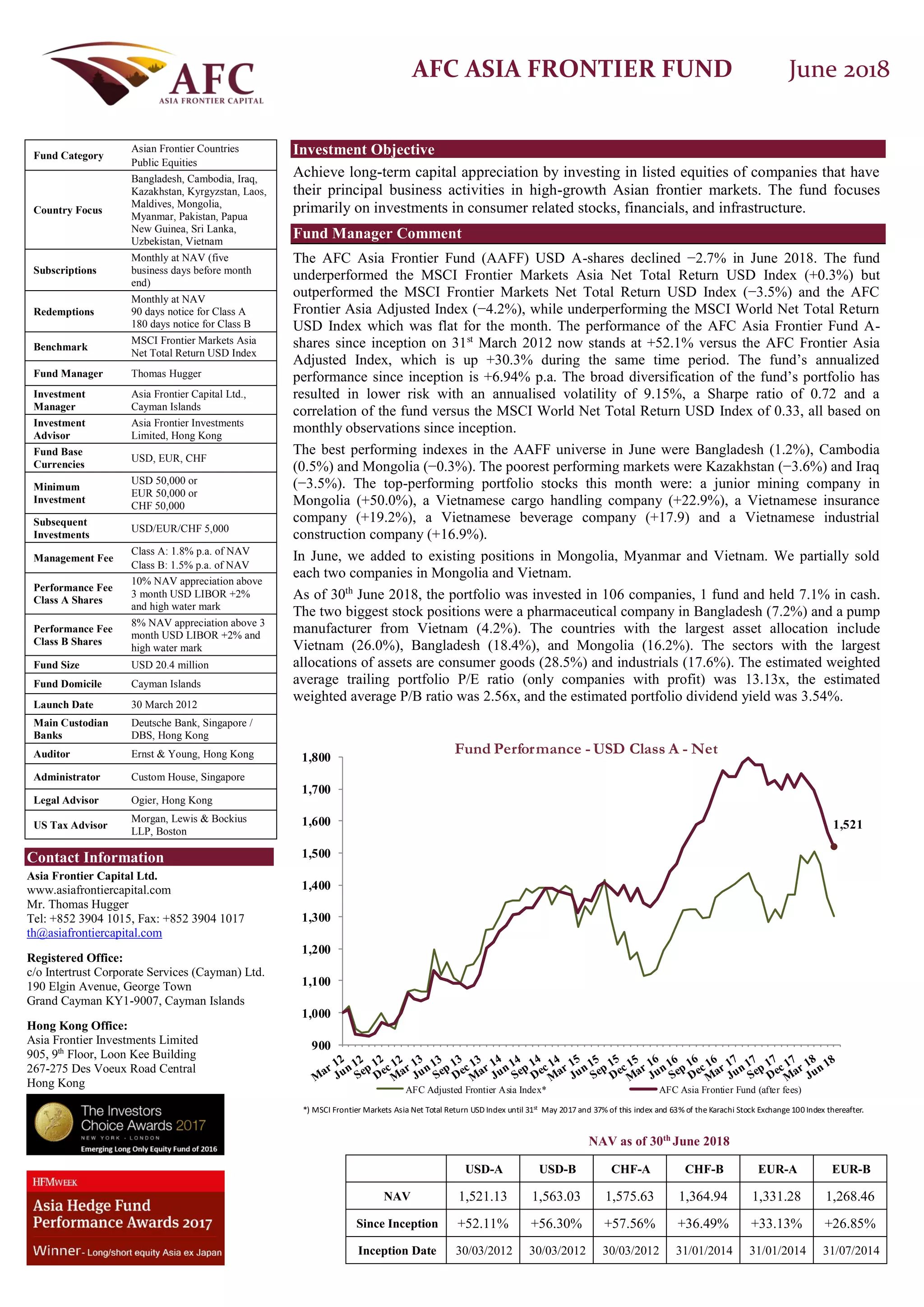 AFC Asia Frontier Fund Factsheet 30.6.2018 | Stocks and Bonds | Personal Investing