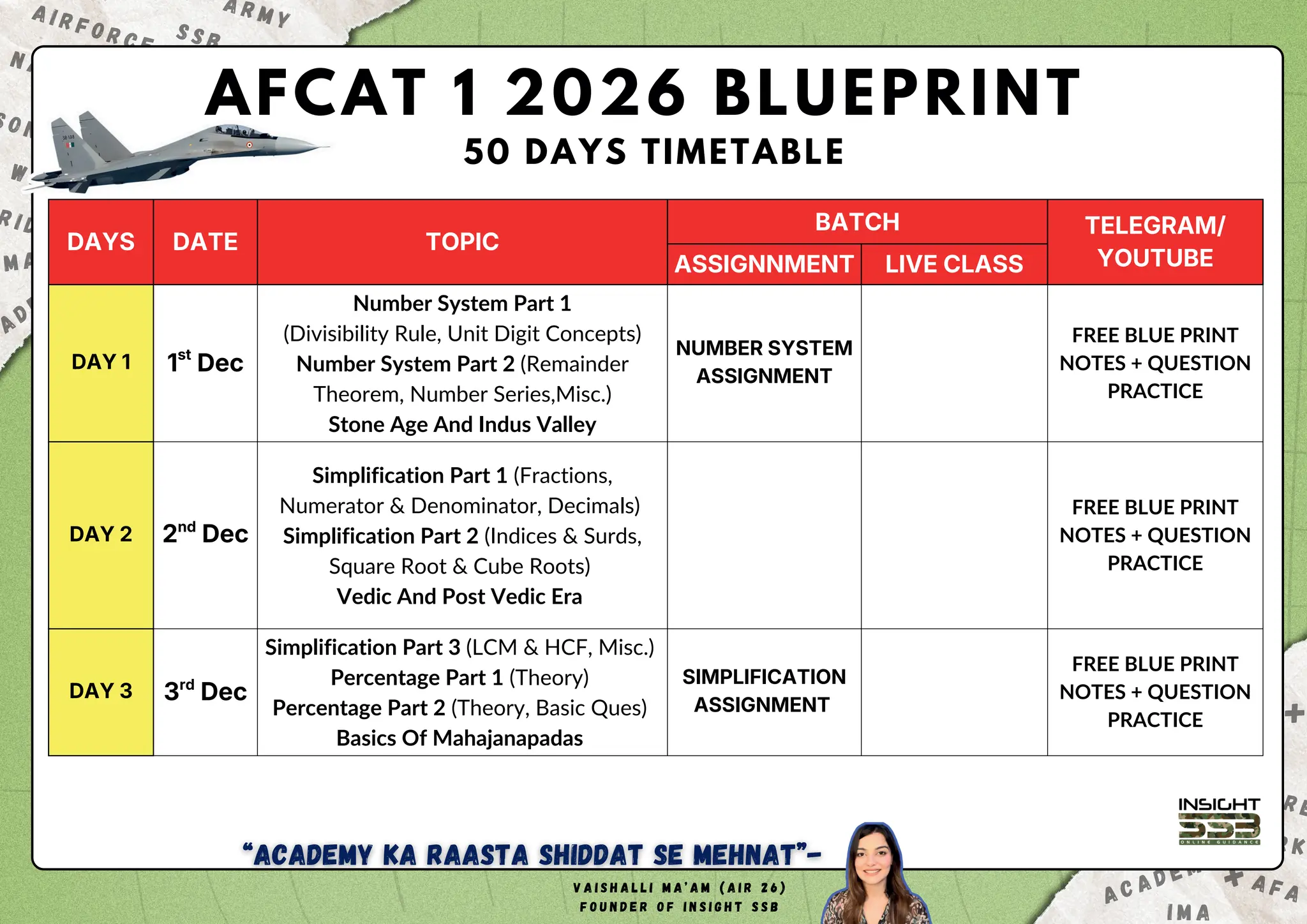 Afcat 1 2026 Blueprint timetable (1).pdf