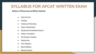 Afcat coaching academy || Alfametis pvt ltd | PPT