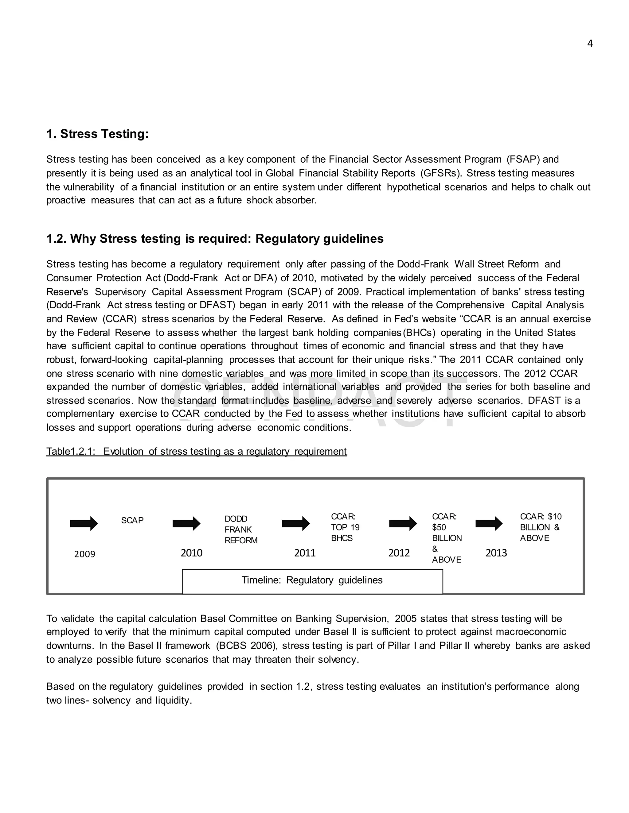 Stress testing & sensitivity Analysis -Requirements and methods | DOCX