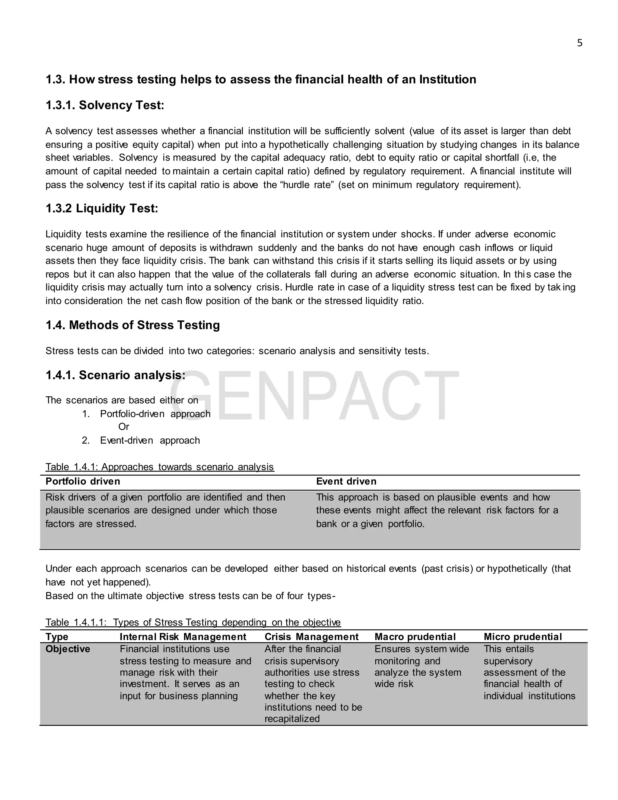 Stress testing & sensitivity Analysis -Requirements and methods | DOCX