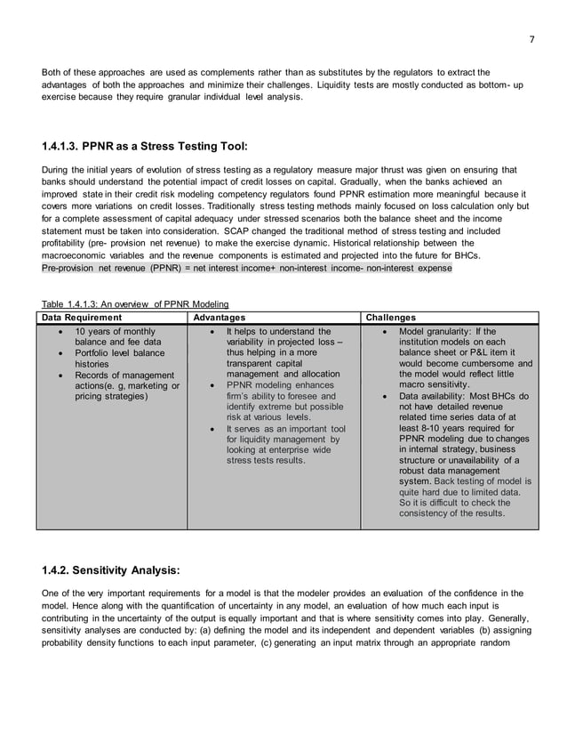 Stress testing & sensitivity Analysis -Requirements and methods | DOCX