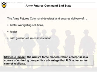 Army Futures Command | PDF
