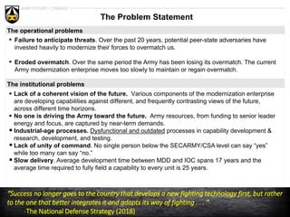 Army Futures Command | PDF