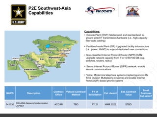 AFCEA Belvior PEO EIS_Information Infrastructure_I3MP_P2E Breakout ...