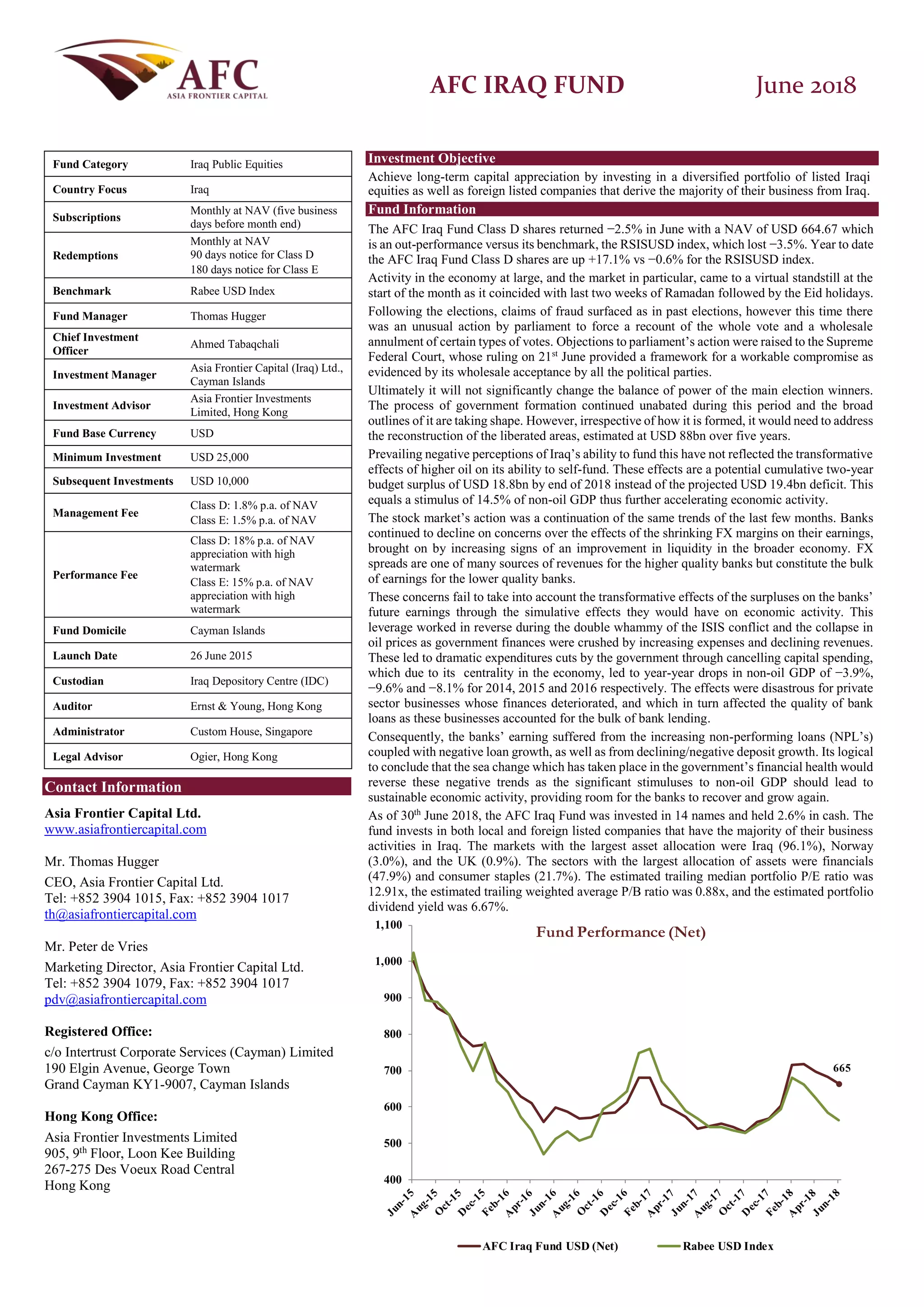 AFC Iraq Fund Factsheet 30.6.2018