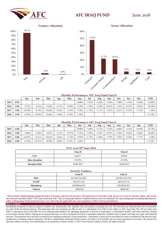 AFC Iraq Fund Factsheet 30.6.2018