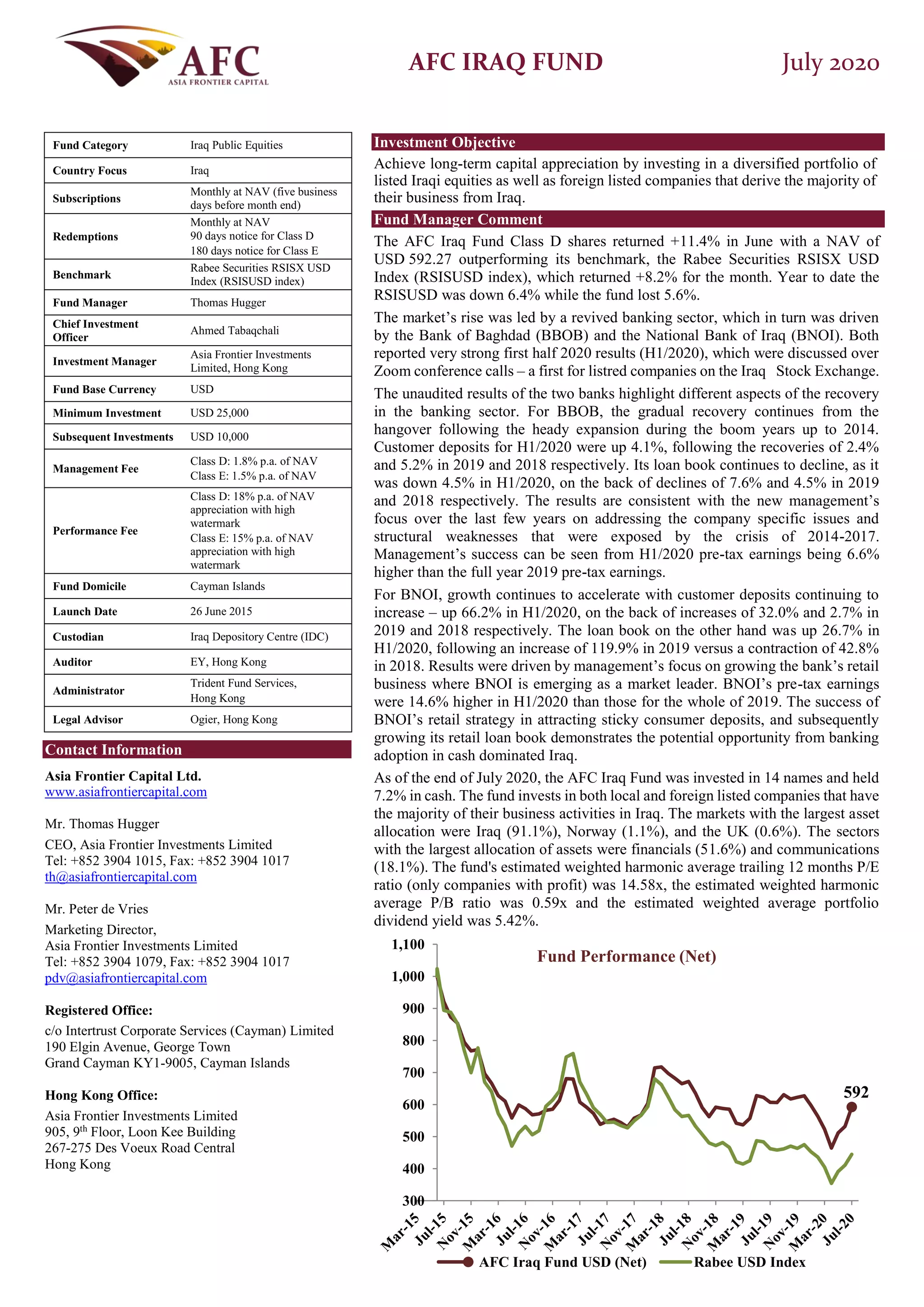 AFC Iraq Fund: factsheet July 2020 | PDF