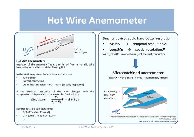 Hot wire Anemometer: microfabrication | PDF | Chemistry | Science