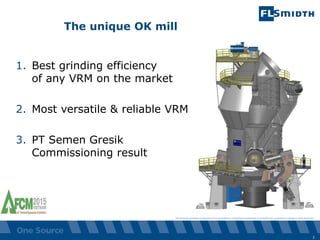 Afcm 2015 successful commissioning of ok mill at pt semen gresik v ...