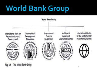 afc presentation anuj.pptx