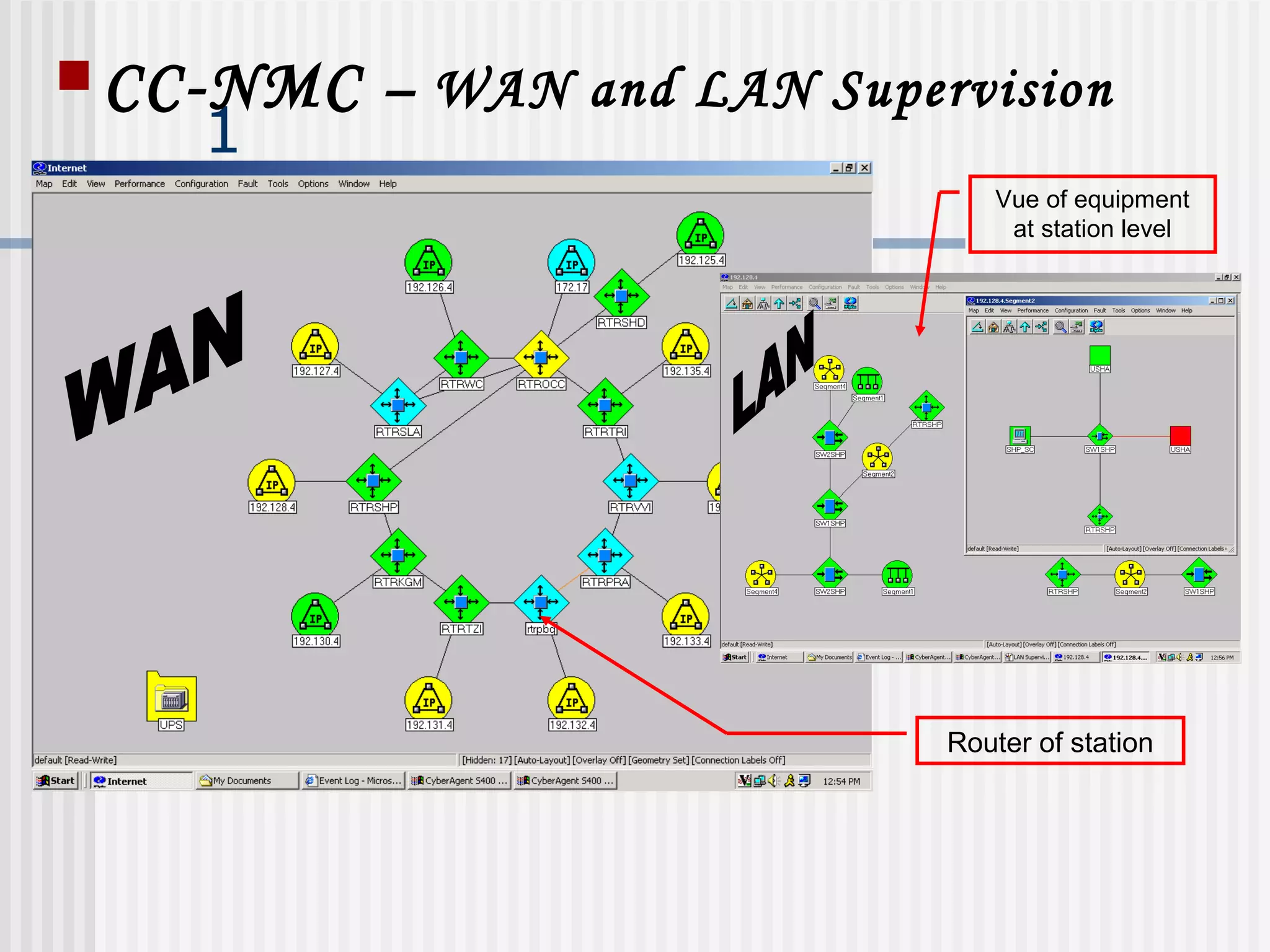 Afc system overview | PPS