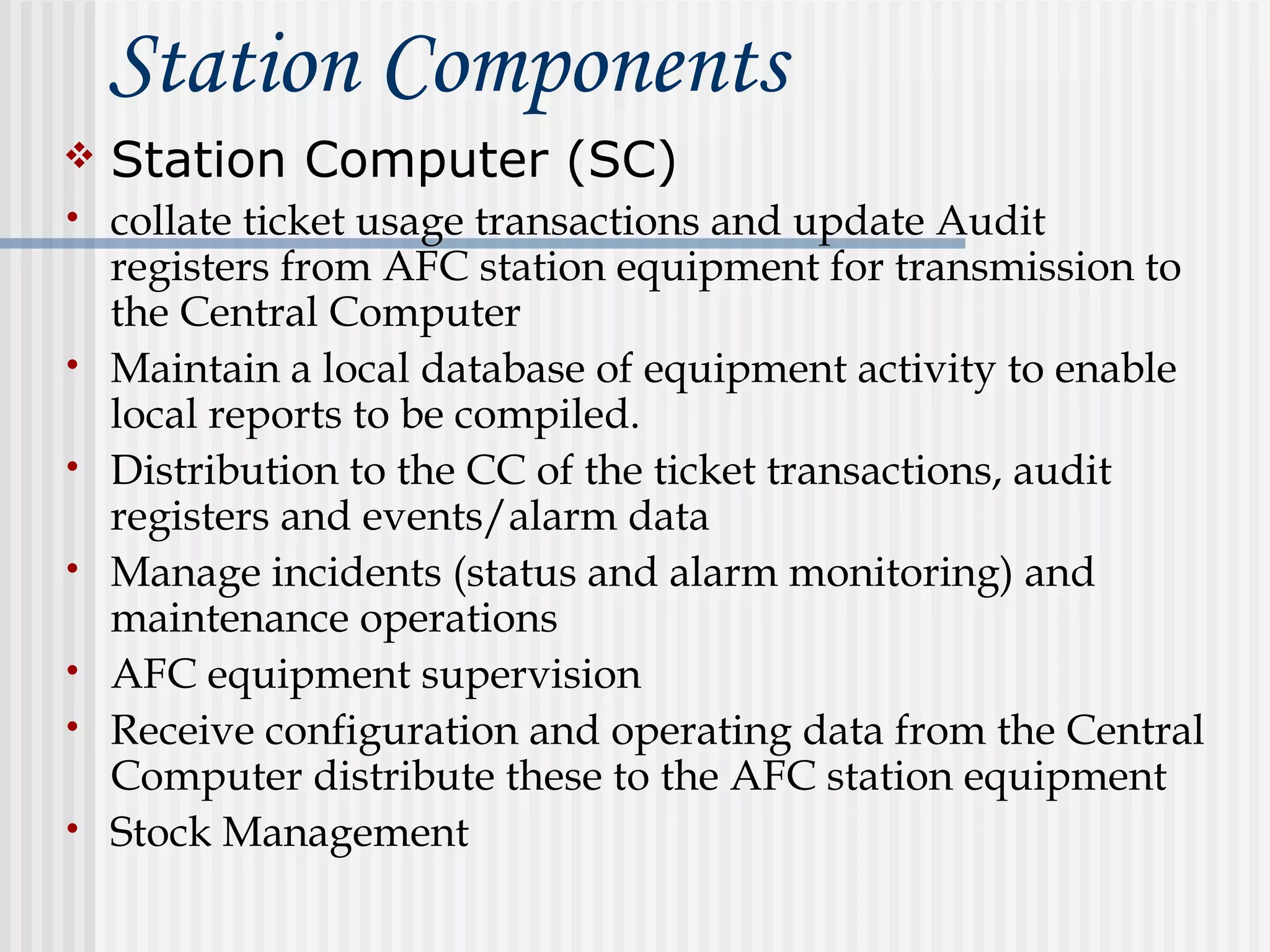 Afc system overview | PPS