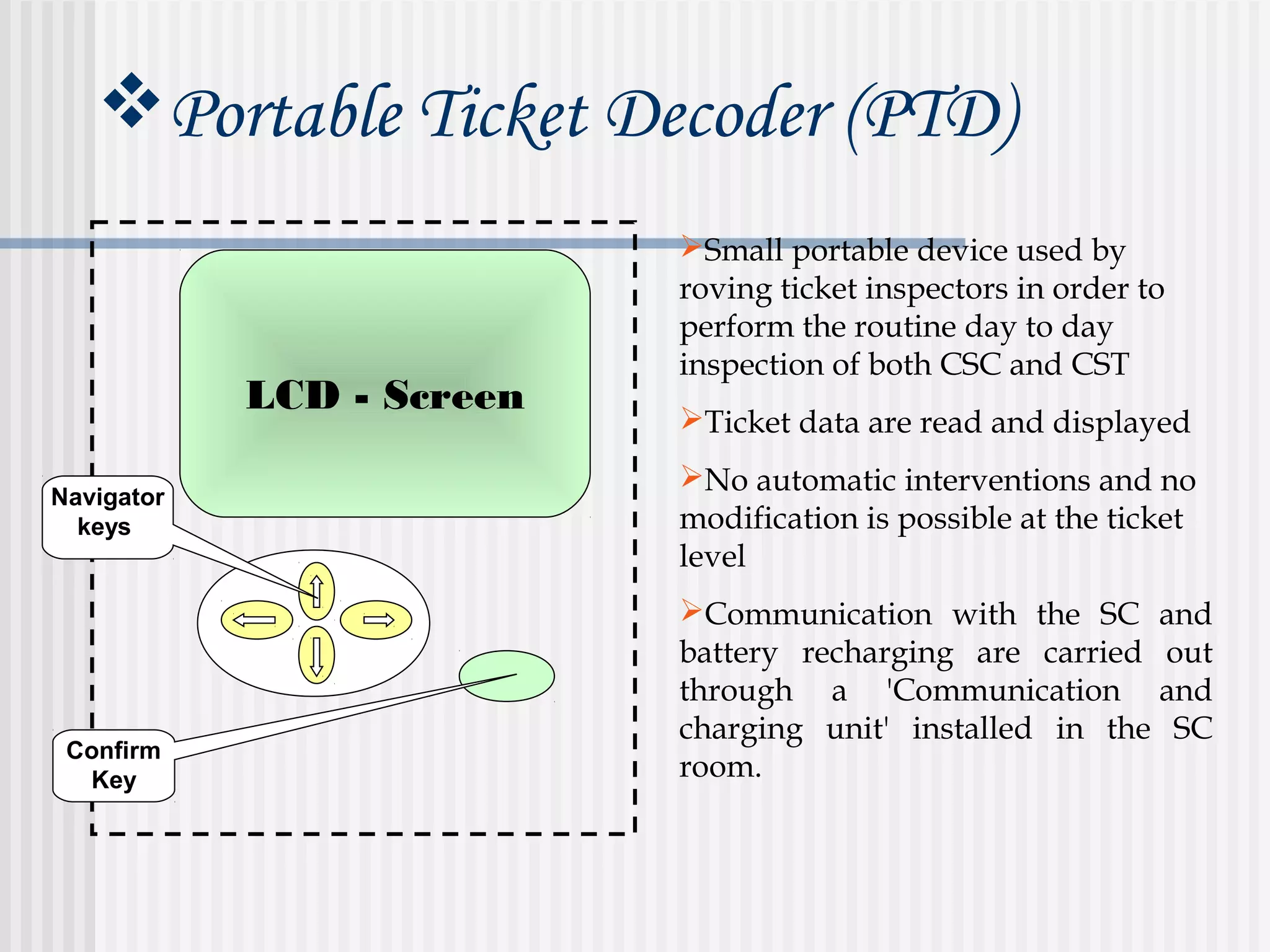 Afc system overview | PPS
