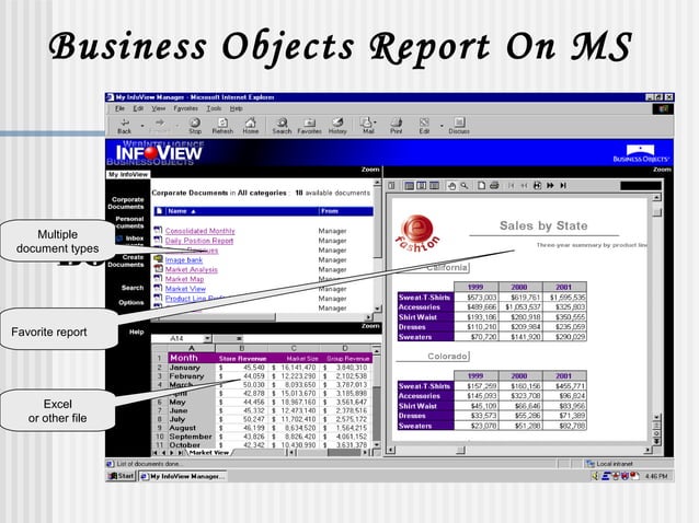 Afc system overview | PPS | Computer Networking | Computing