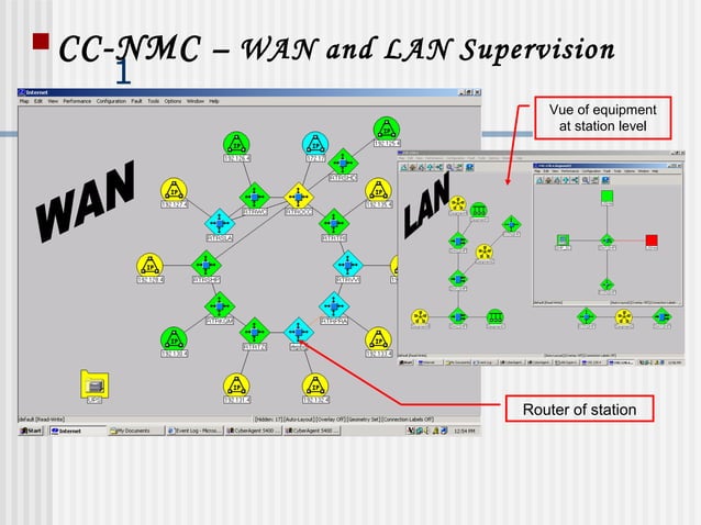 Afc system overview | PPS | Computer Networking | Computing