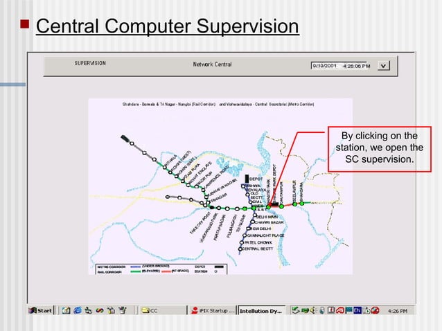 Afc system overview | PPS | Computer Networking | Computing