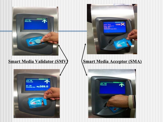 Afc system overview | PPS | Computer Networking | Computing