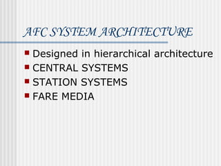 Afc system overview | PPS