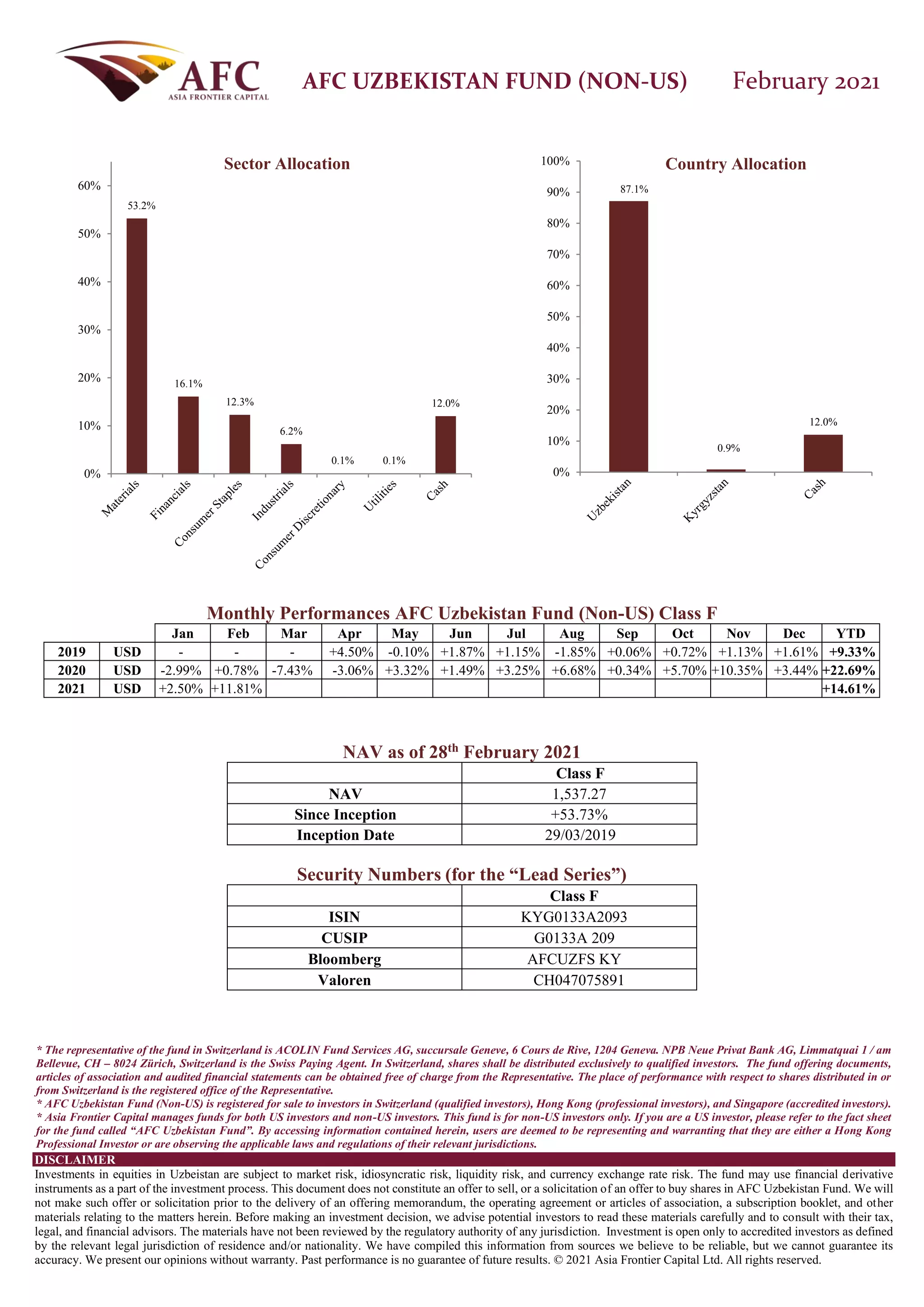 AFC Uzbekistan Fund (non-US) factsheet February 2021 | PDF