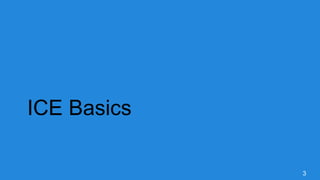 ICE Presentation | PPTX | Physics | Science