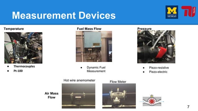 ICE Presentation | PPTX | Physics | Science