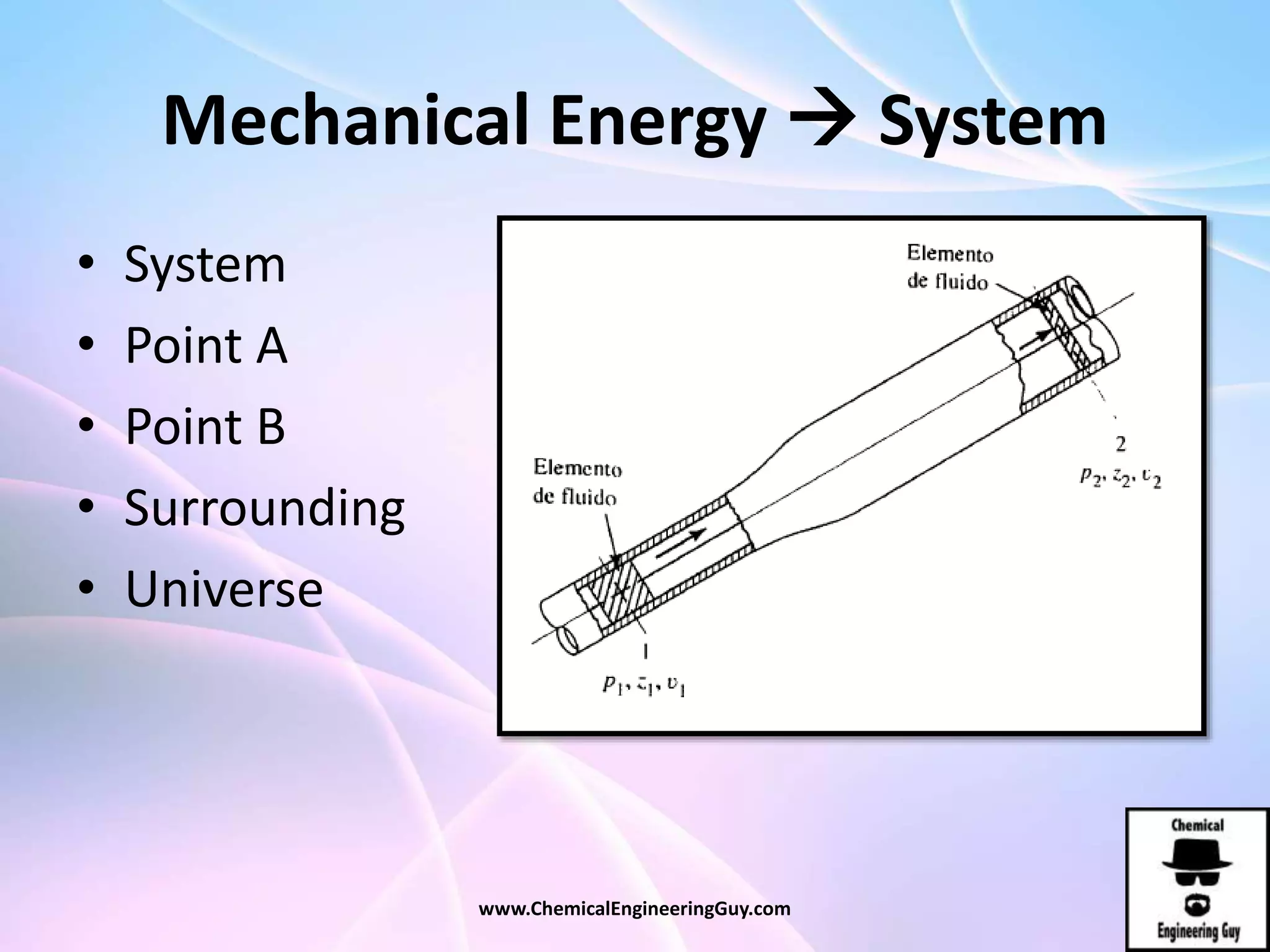AFD1 The Mechanic Energy Equation | PPT