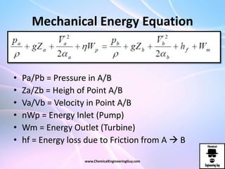 Mechanical Power Formula